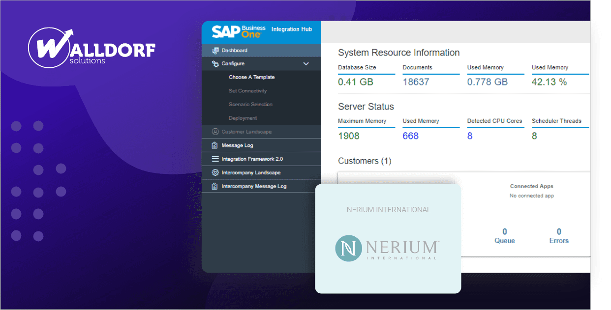 Customer Case Study | Nerium International | Walldorf Solution